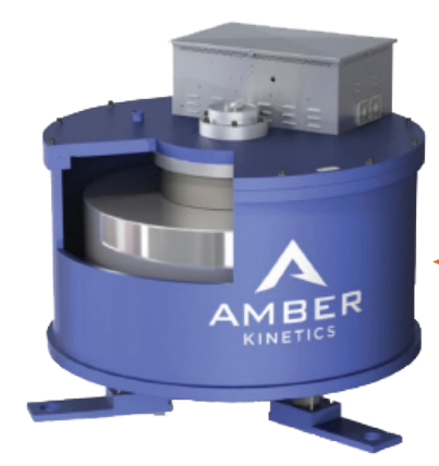 Amber_Kinetics_M32_img0_631dc6a2b4b3c.png?v=1750072711