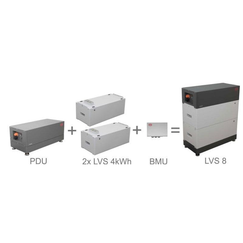 BYD B-Box Premium LVS-CASE - Jetzt online bestellen – Solarics GmbH